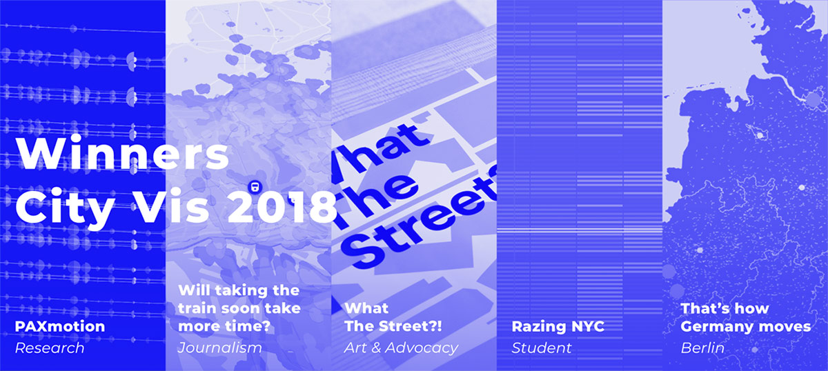 VISLAB | CityVis.io